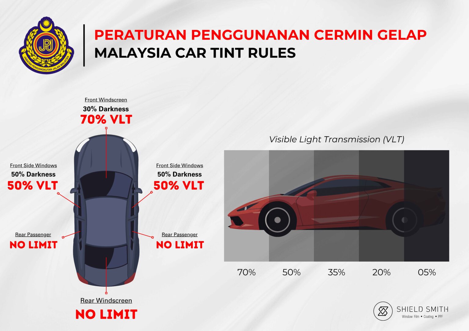Approved Car Tinted JPJ 2025 - Malaysia Car Tint Law